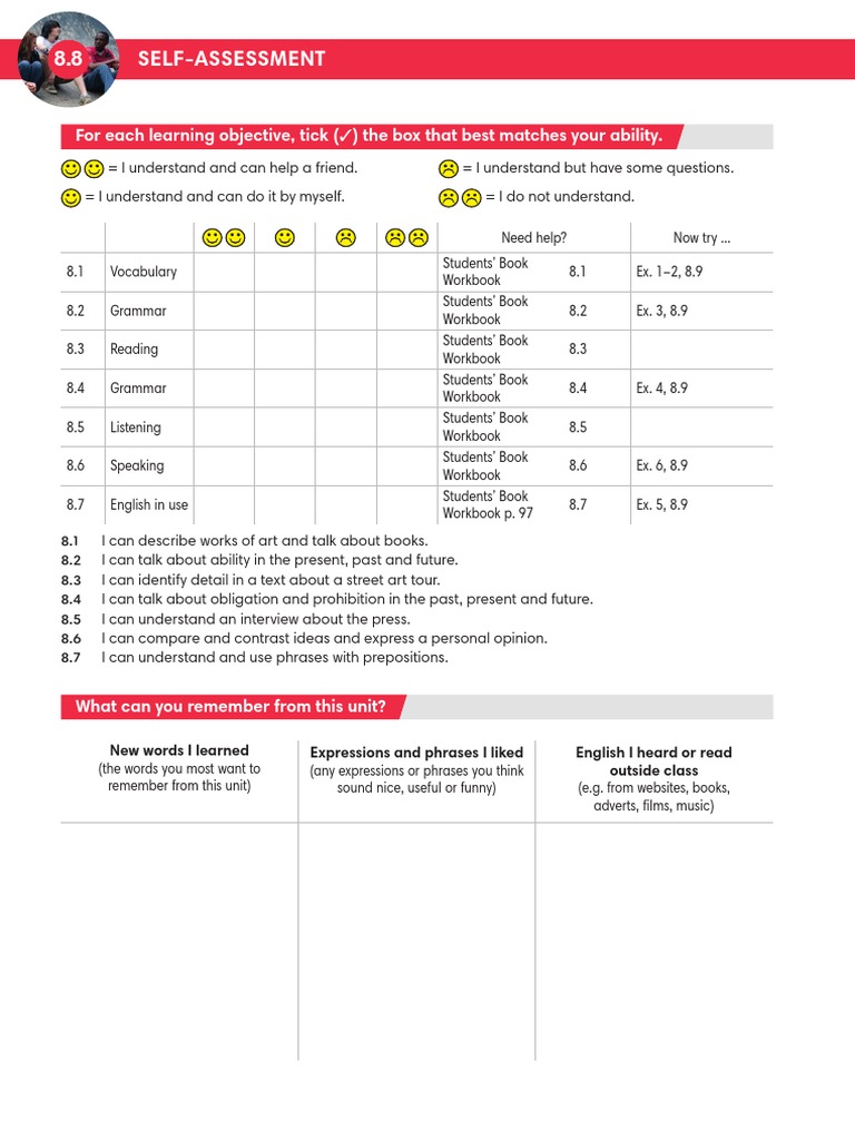 Self-Assessment 8.8: For Each Learning Objective, Tick ( ) The Box That ...