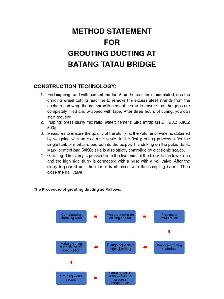 Grouting Procedure for Ducting at Batang Tatau Bridge: A Step-by-Step ...