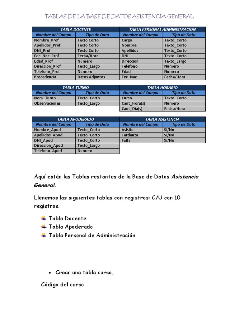 Creación de tablas y registros para la base de datos de asistencia ...