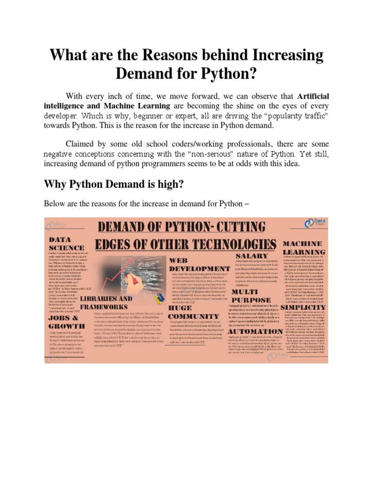 Python On Demand | PDF | Python (Programming Language) | Software Framework