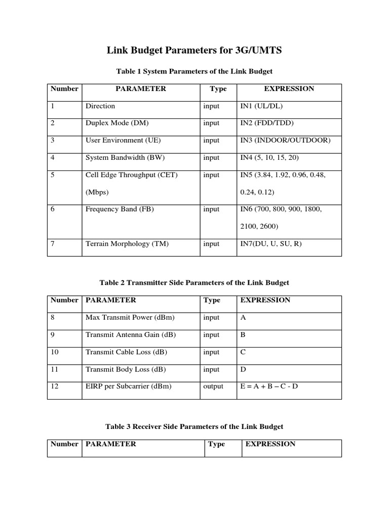 Link Budget Parameters For 3G | PDF | Decibel | Duplex (Telecommunications)