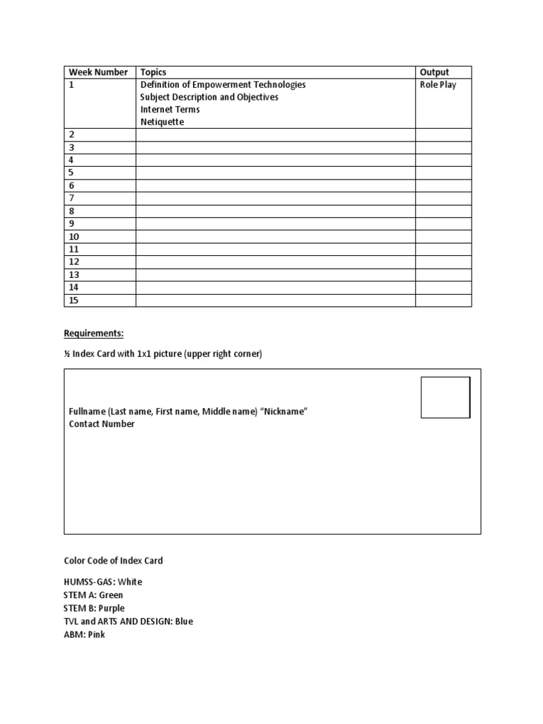 SHS EmTech Outline | PDF | Internet | Educational Technology