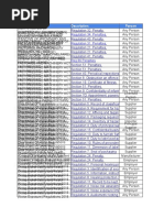 Cimah Regulation | PDF | Emergency Management | Occupational Safety And ...