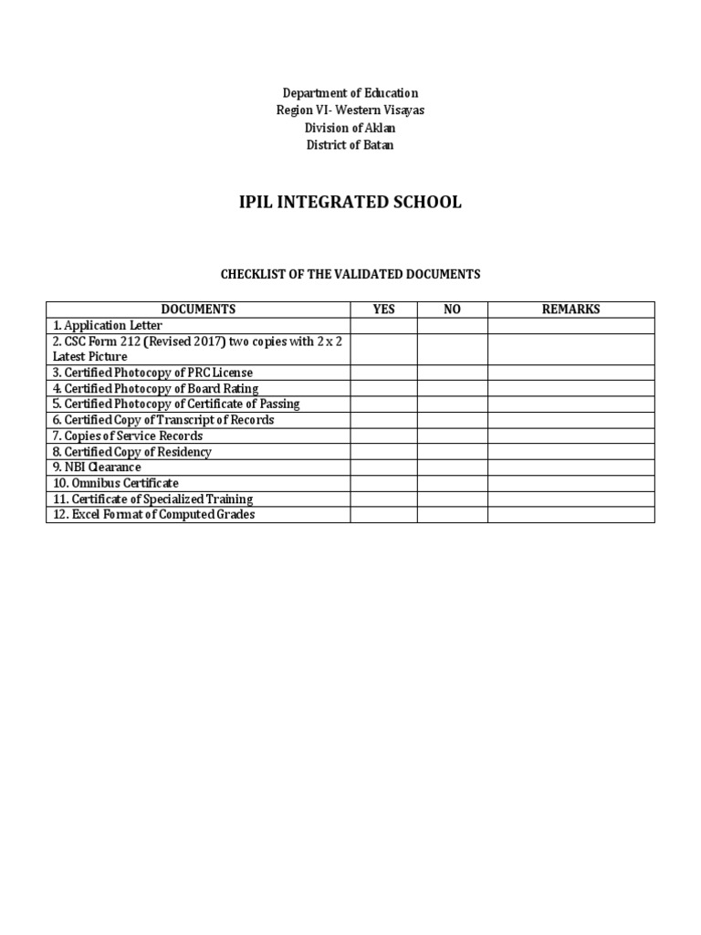 Checklist For JHS | PDF