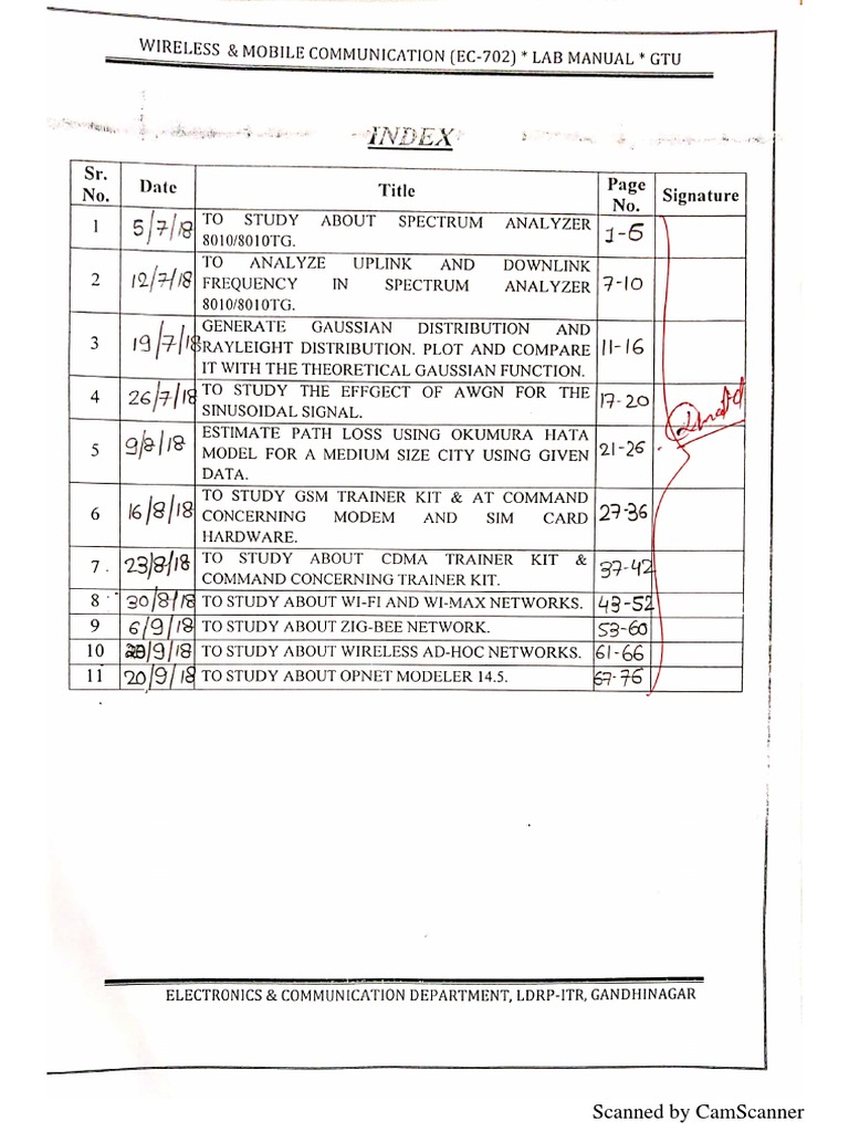 Wireless Comm. | PDF