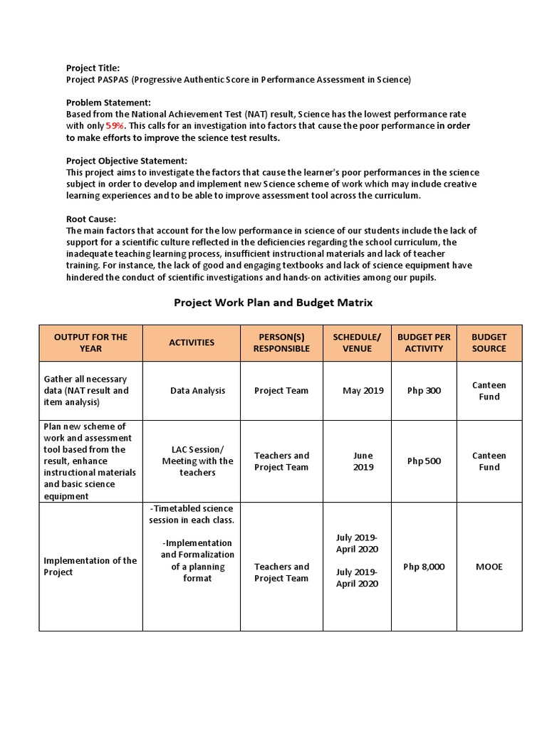 Project Work Plan and Budget Matrix | PDF | Educational Assessment ...