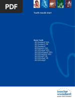 Emax Ingot Selection Guide | PDF