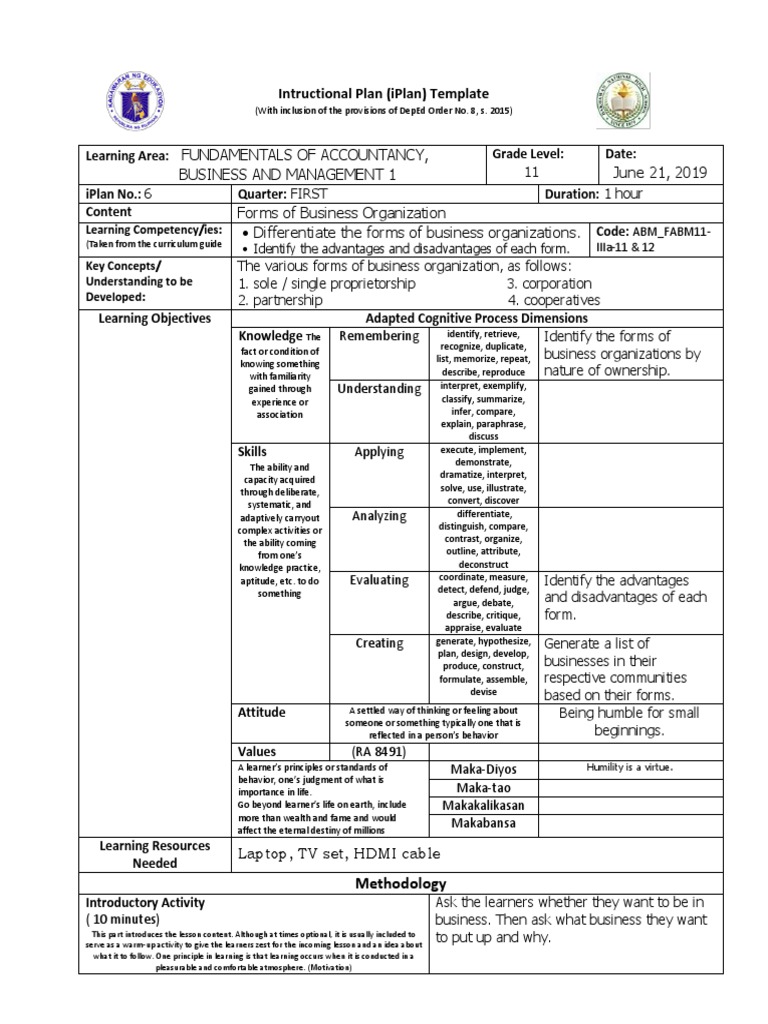 Iplan - Forms of Business Organization | PDF | Educational Assessment | Learning