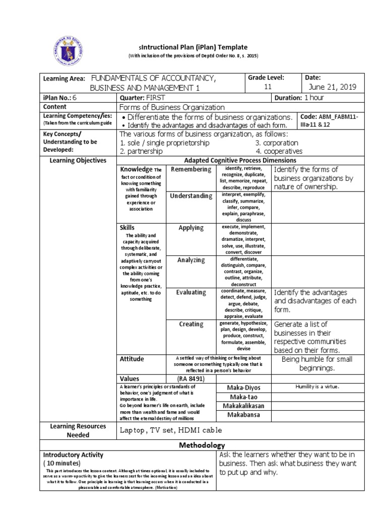 IPlan - Forms of Business Organization | PDF | Learning | Knowledge