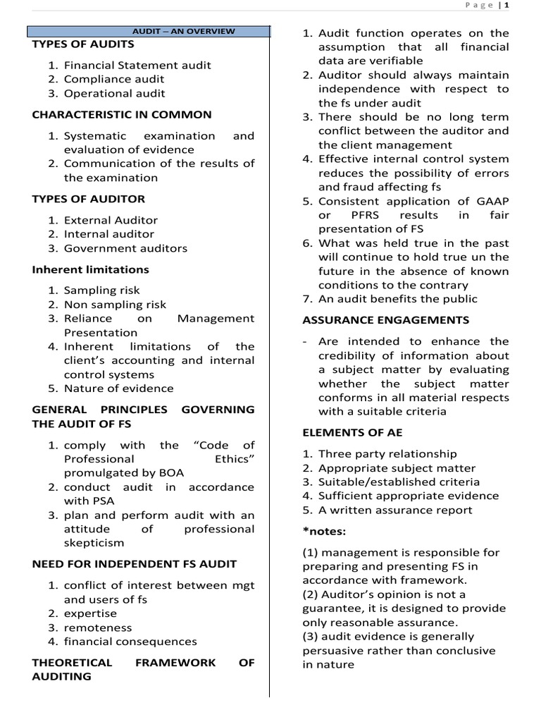 Types of Audits: Audit - An Overview | PDF | Internal Control | Audit