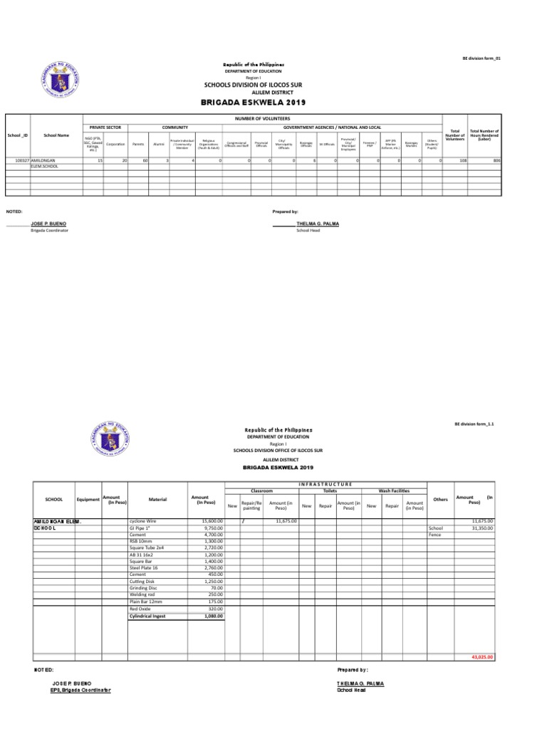 Be Form 1 and 1.1 | PDF | Metals | Building Materials