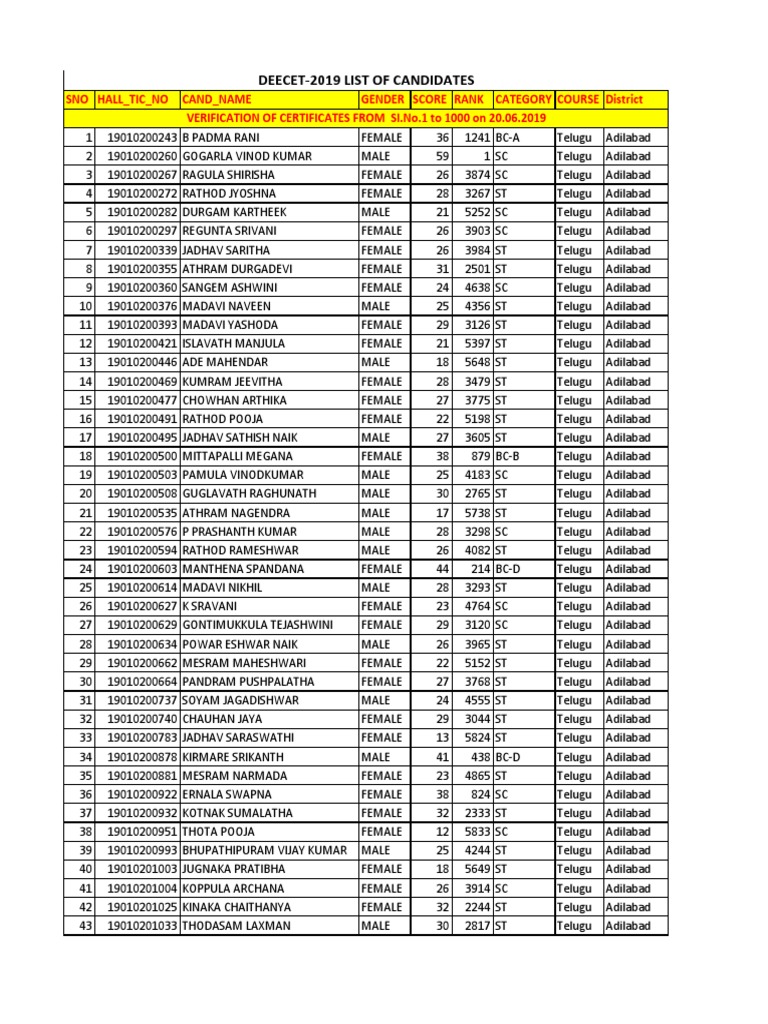 IRCTC Sample Ticket Format