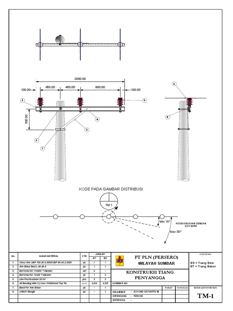 BAHAN DAN KOMPONEN KONSTRUKSI TIANG PENYANGGA TEGANGAN MENENGAH | PDF