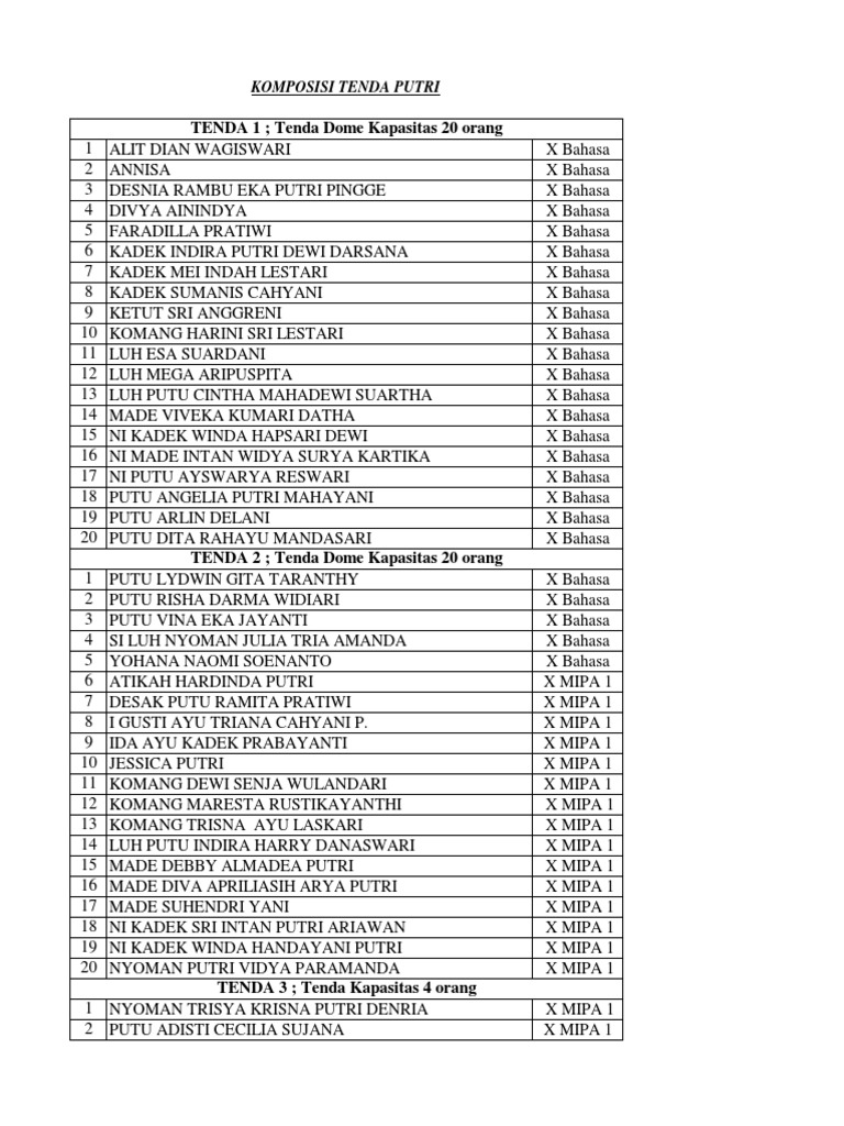 Contoh Tes UTBK TPS TKA Saintek 2 | PDF