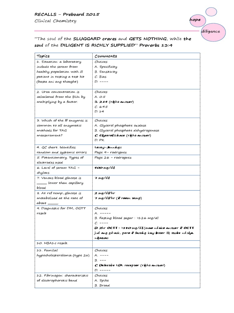 Clinical Chemistry: RECALLS - Preboard 2015 | PDF | Medical Specialties ...