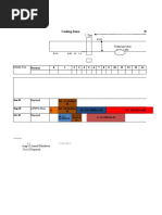 BIW Manufacturing Process - BODY in WHITE | PDF | Sheet Metal | Crafts