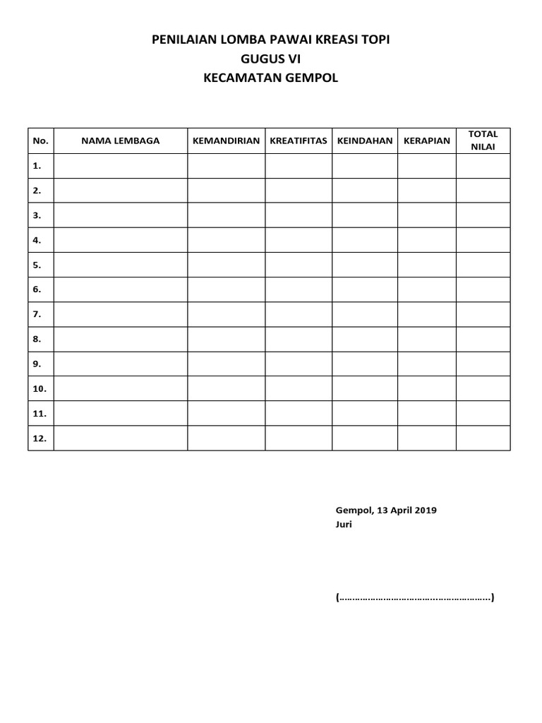 Penilaian Lomba Pawai Kreasi Topi | PDF