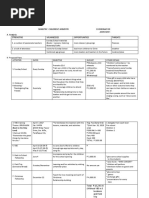 Uccp Sub Theme Year 3 | PDF