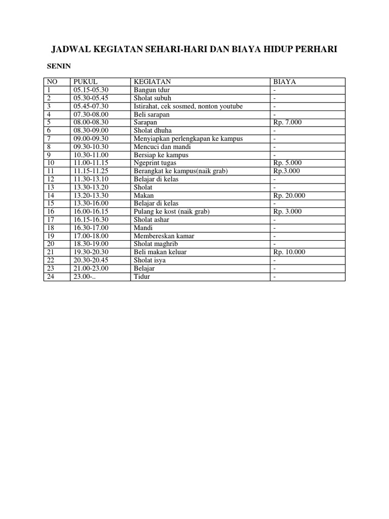 Project Planning Matrix | PDF