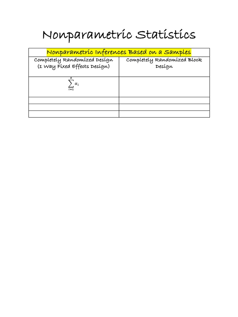 Nonparametric Statistics | PDF