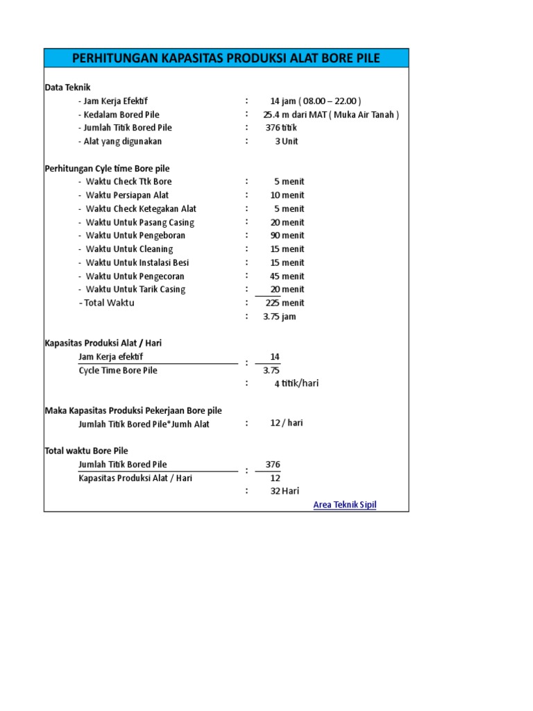 Perhitungan Kapasitas Produksi Alat Bore Pile Ats | PDF