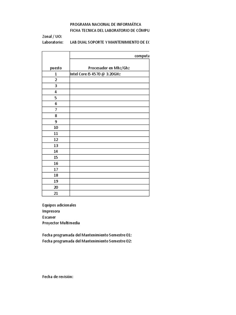 Formato PC | PDF | Memoria de acceso aleatorio | Arquitectura de ...