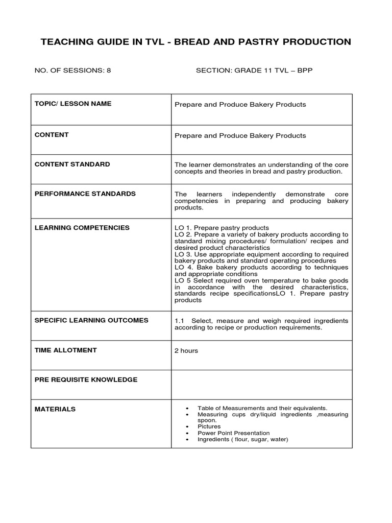 Teaching Guide in TVL | PDF | Baking | Breads