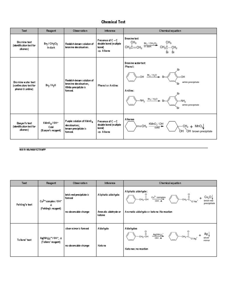 Chemical Test Unit | PDF | Alcohol | Amine