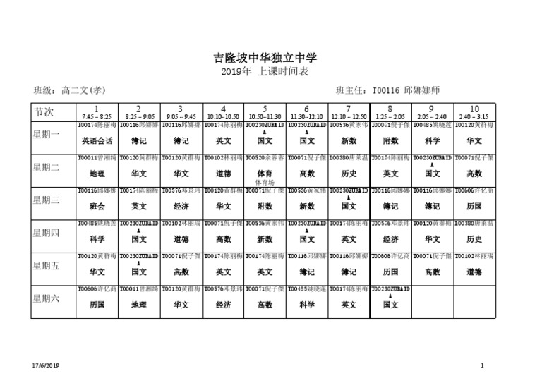 Contoh Contoh Karangan Cemerlang SPM | PDF