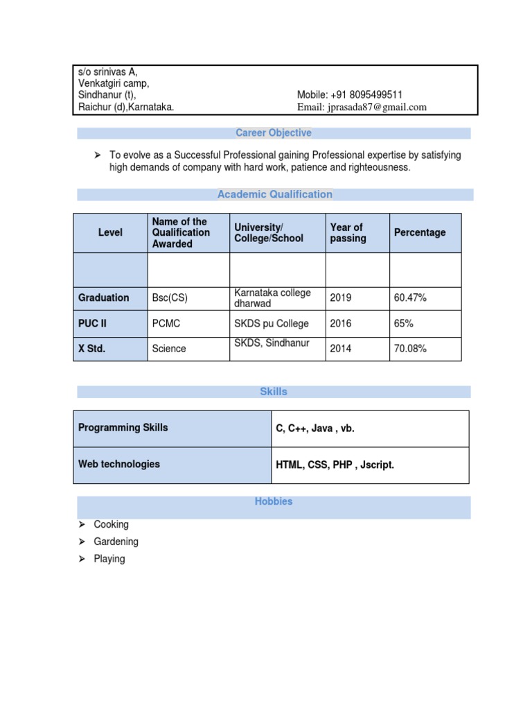 Academic Qualification: Level Name of The Qualification Awarded ...
