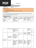 Quarter 4 Hilot Wellness Massage Session Plan | PDF | Rubric (Academic ...