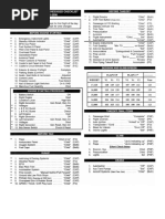 B1900d QRH Emergency Memory Items | PDF | Turbine Engine Failure | Takeoff