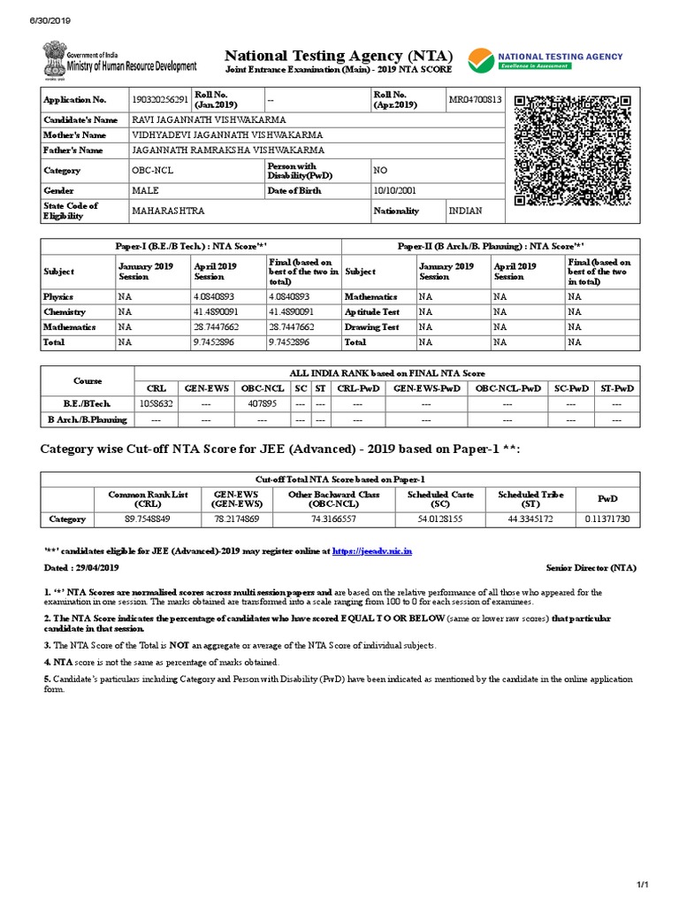 National Testing Agency (NTA) : Category Wise Cut-Off NTA Score For JEE ...