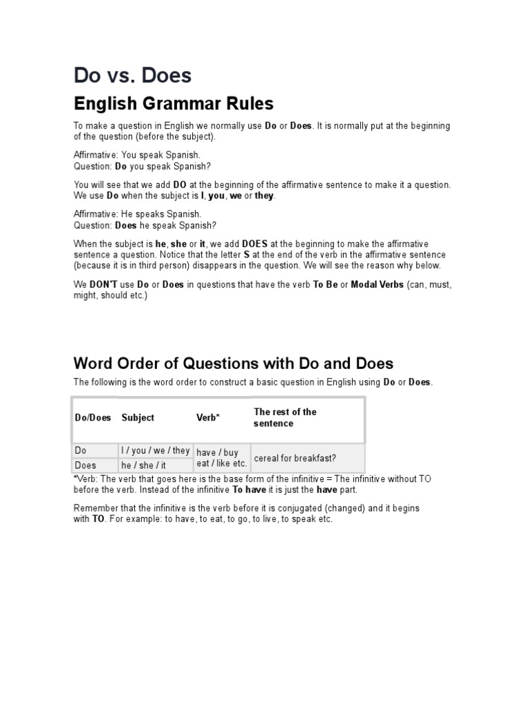 Do Vs Does | PDF | Question | English Language