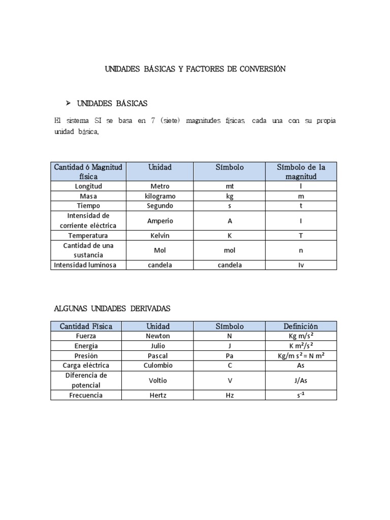 FACTORES DE CONVERSION.pdf | Libra (masa) | Kilogramo