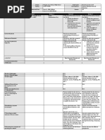 DRR Module 4 Detailed Lesson Plan | PDF | Natural Disasters | Hazards