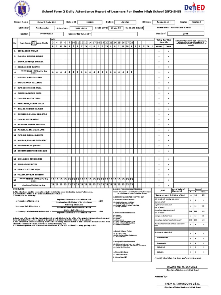 School Form 2 Daily Attendance Report of Learners For Senior High ...