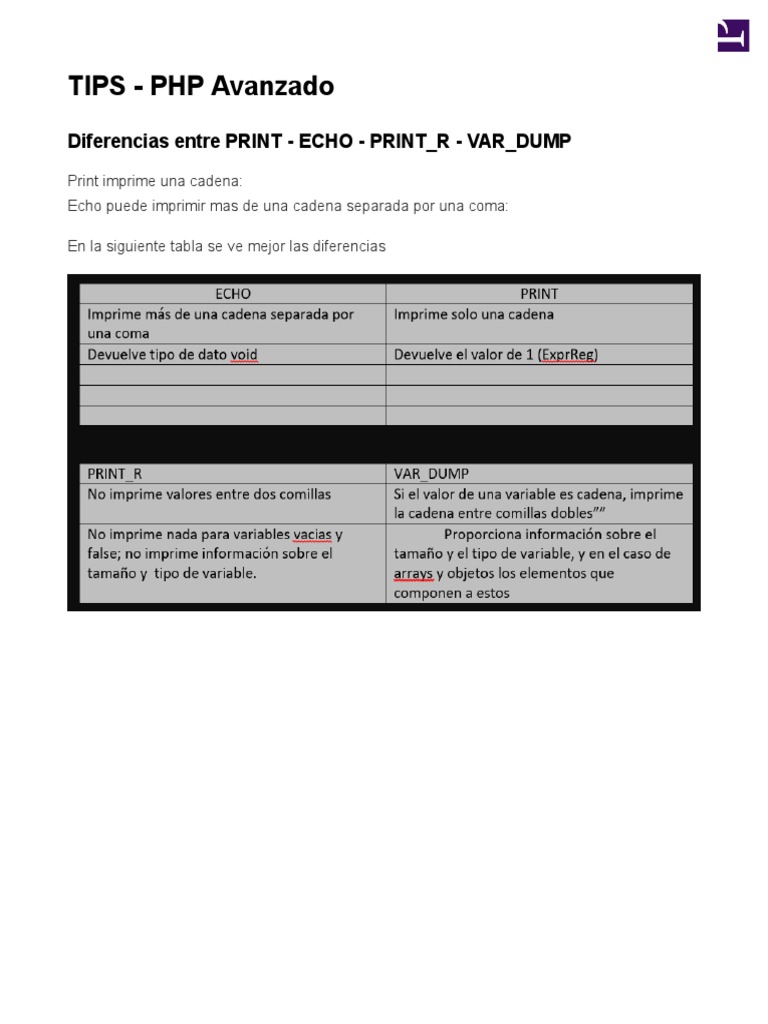 Diferencias Entre PRINT - ECHO - PRINT - R - VAR - DUMP | PDF Diferencias Entre PRINT - ECHO - PRINT - R - VAR - DUMP | PDF
