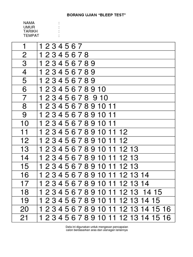Borang Ujian Bleep Test | PDF