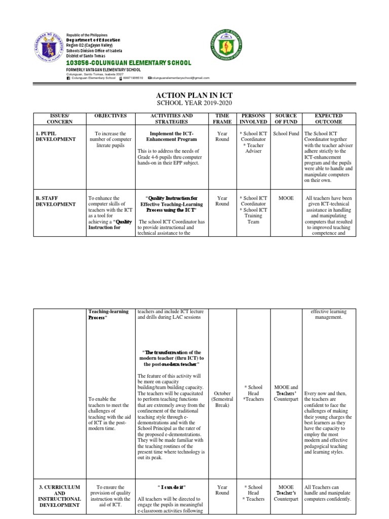 103856-Colunguan Elementary School: Action Plan in Ict | PDF ...