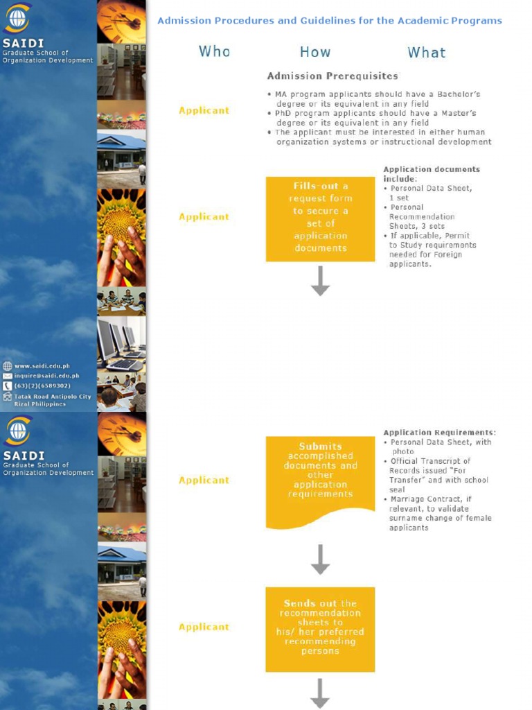 Admission Flow Chart | PDF