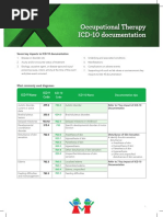 AOTA Occupational Profile Template PDF | PDF | Occupational Therapy ...