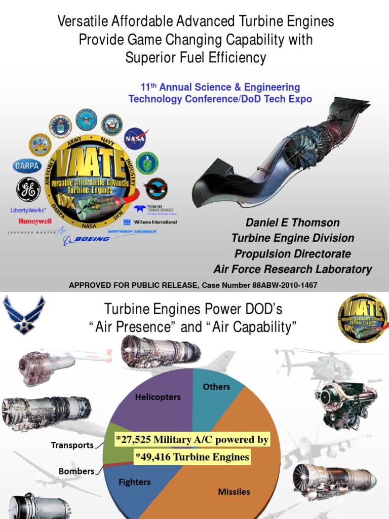 Versatile Affordable Advanced Turbine Engines Provide Game Changing ...