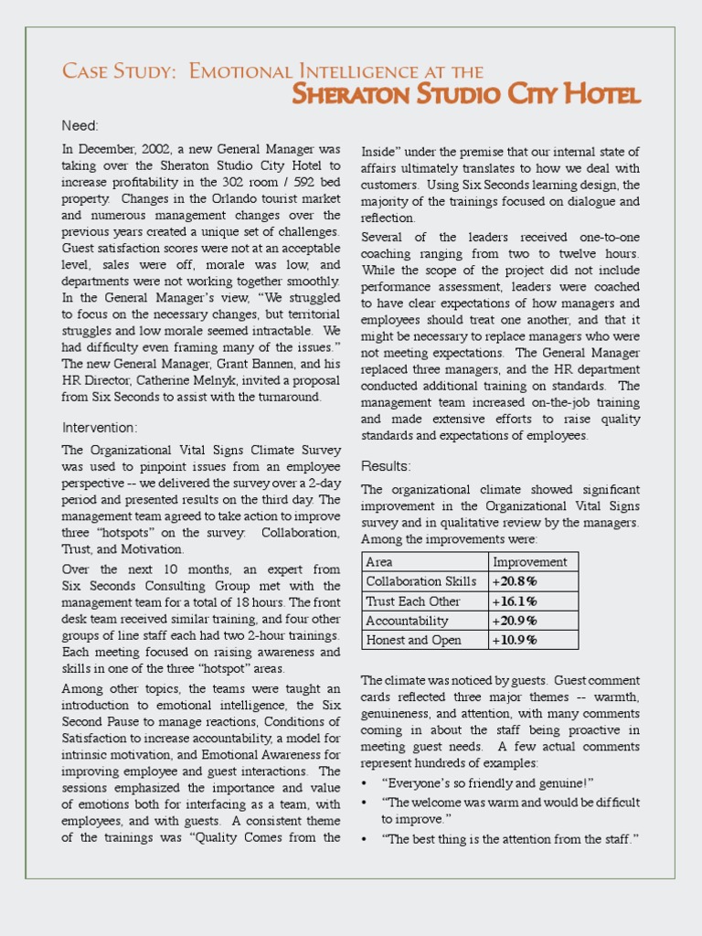 Case Study - Sheraton - EI | PDF | Emotional Intelligence | Motivation