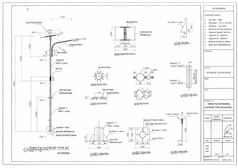 Konstruksi Pju Solar Cell