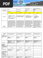DLL EAPP Compilation | PDF | Lesson Plan | Learning