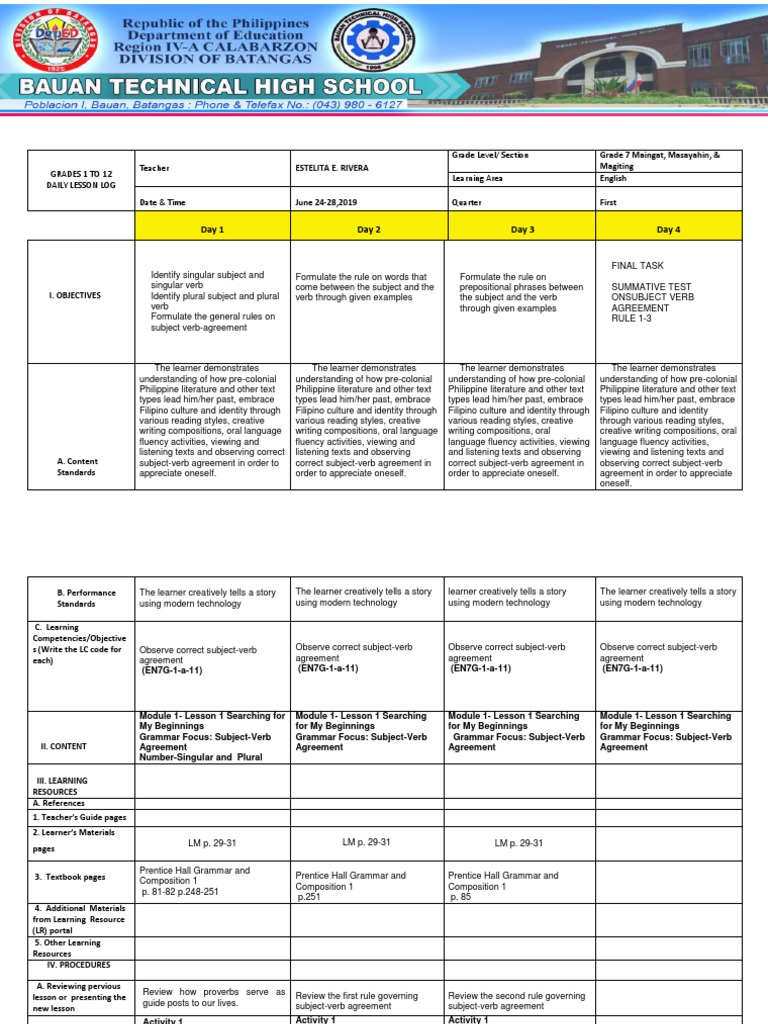 Day 1 Day 2 Day 3 Day 4: Estelita E. Rivera Grade 7 Maingat, Masayahin ...