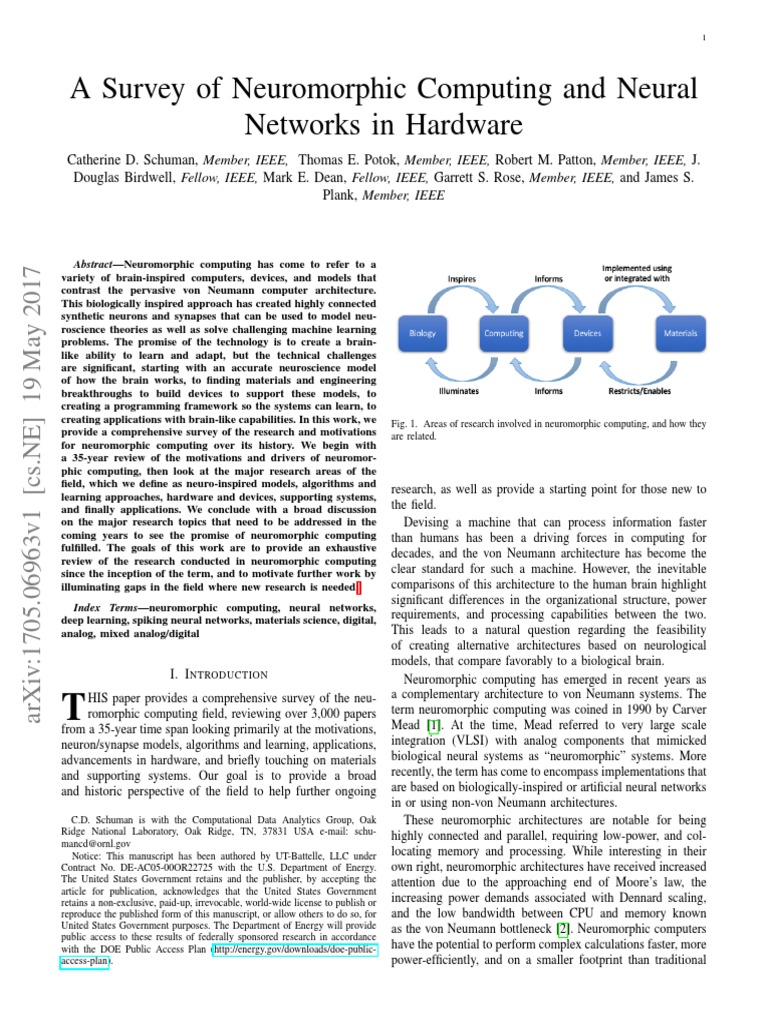 A Survey of Neuromorphic Computing and Neural Networks in Hardware ...