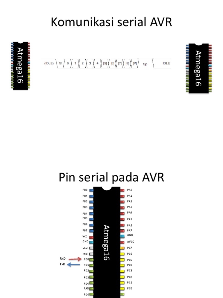 AVR USART Serial Communication Guide | PDF | Teaching Methods & Materials | Computers