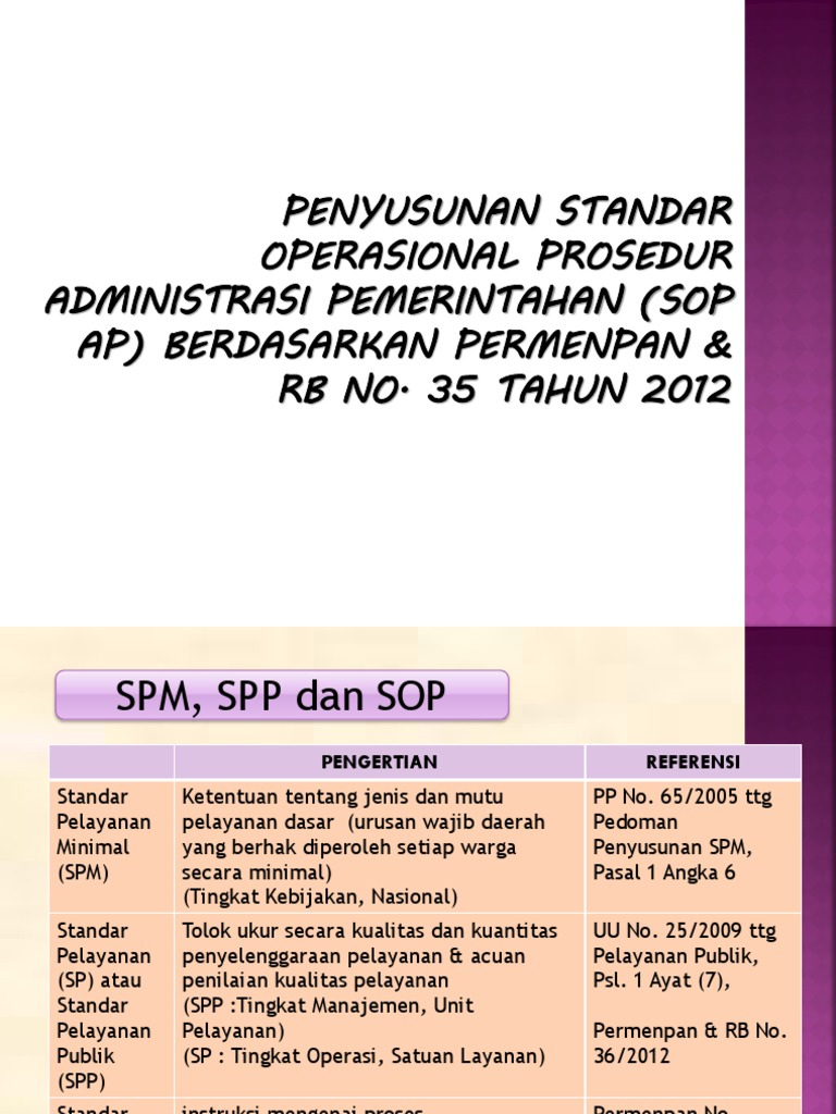SOP Permenpan Nomor 35 Tahun 2012 | PDF | Bisnis